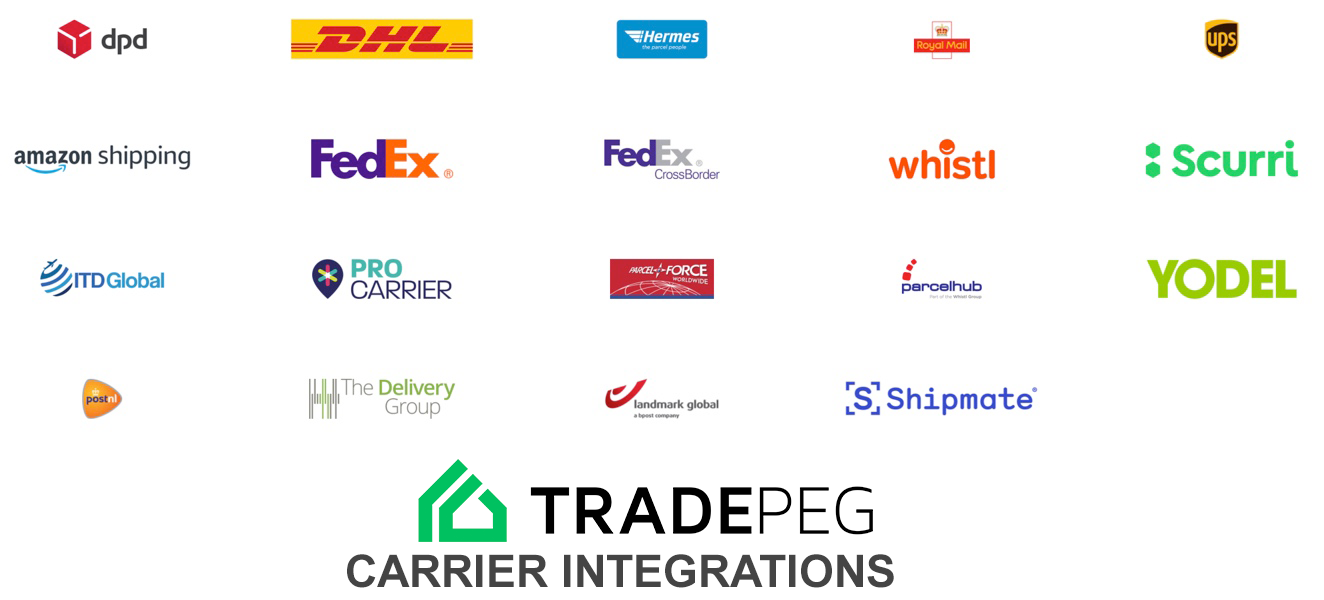 Business | Advantages of a Rules-Based Carrier System - TradePeg